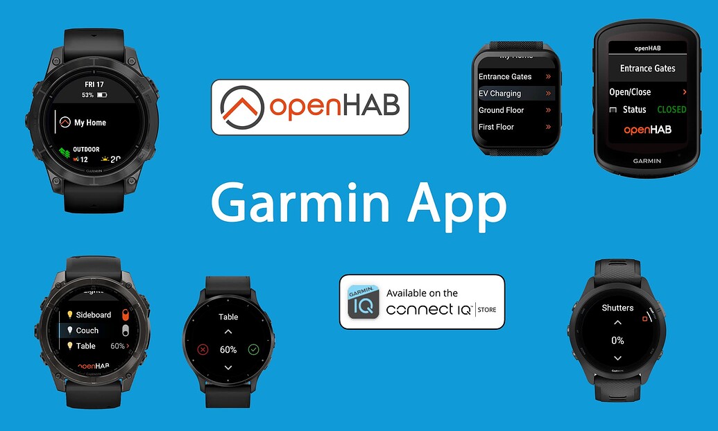 openHAB Garmin App | openHAB